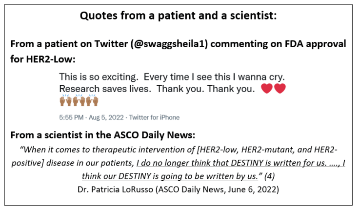 A Standing Ovation! Results From DESTINY-Breast04 trial in Breast ...